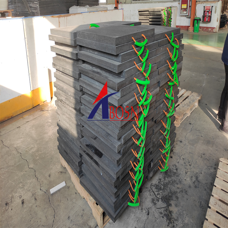 crane uhmwpe foot stabilizer pad outrigger pads Exporter China